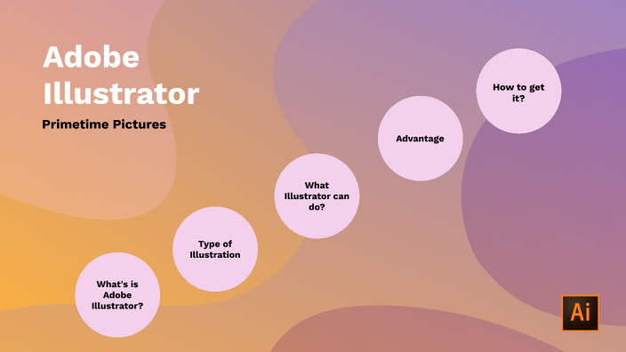 INTRODUCTION TO ADOBE ILLUSTRATOR by Primetime Pictures on Prezi