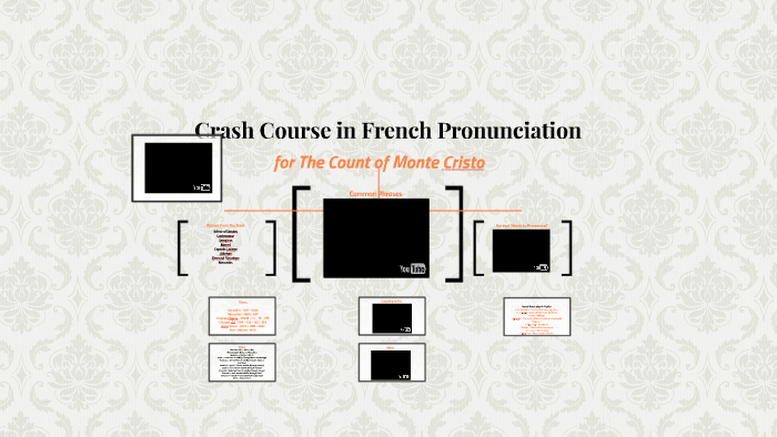 Crash Course in French Pronunciation by Jessica Lucas on Prezi