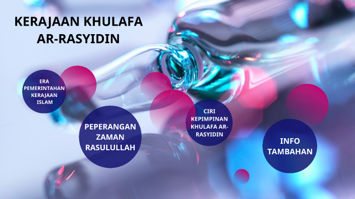 KERAJAAN KHULAFA AR-RASYIDIN by Fairuz Mohamed on Prezi