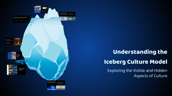 Understanding the Iceberg Culture Model by Angelll on Prezi