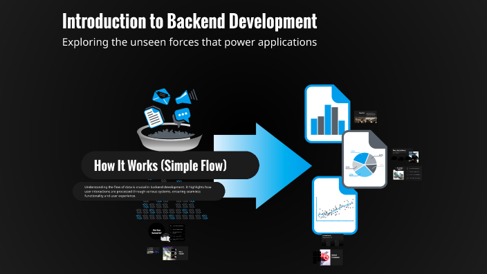 Introduction to Backend Development by Mahmoud Qassem on Prezi