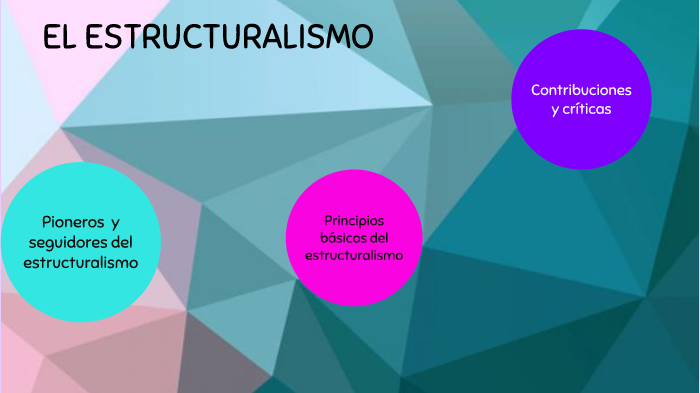 Estructuralismo by Alondra Torres on Prezi