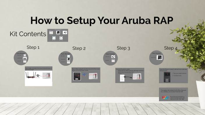 Setting Up Aruba Rap Connectivity by Jason Schwartz on Prezi