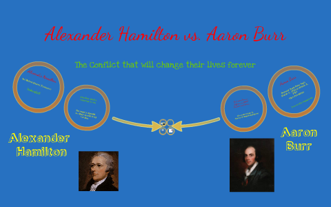 Alexander Hamilton vs. Aaron Burr by Zane Pair on Prezi