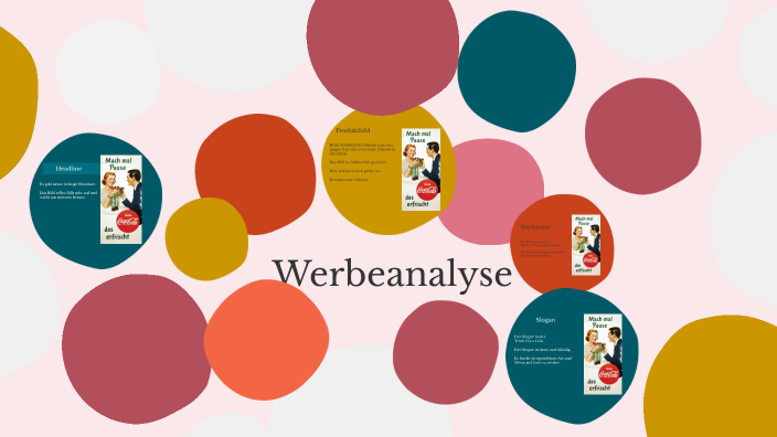 Werbeanalyse by Alruna Überfellner on Prezi