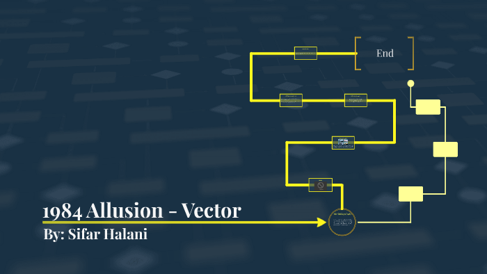 1984 Allusion - Vector by Sifar Halani on Prezi