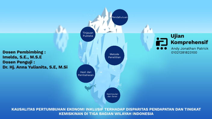 PPT Ujian Komprehensif by Andy Patrick on Prezi