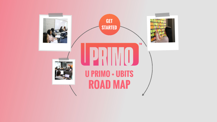 ROAD MAP TRANSVERSAL by Knowlie Primo on Prezi