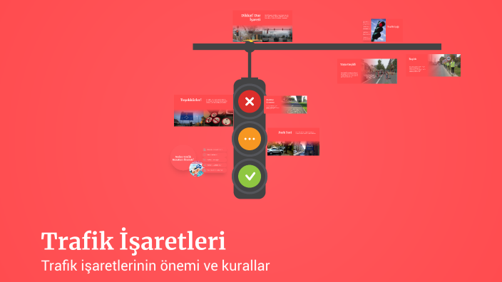 Trafik İşaretleri by haci ibrahim Cimen on Prezi