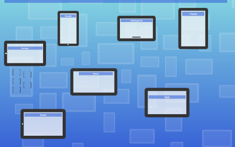 How and Where to Go by Jacob Featherman on Prezi