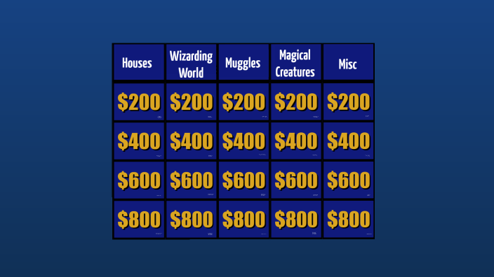 Harry Potter Jeopardy by Carmen Roberts on Prezi
