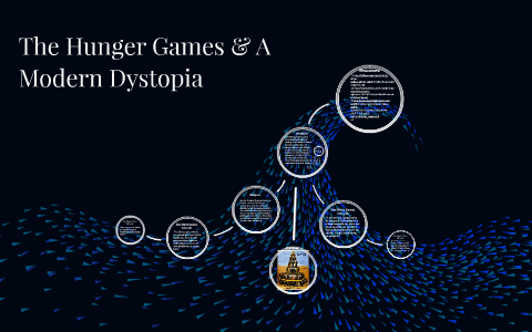 The Hunger Games & Modern Dystopias by jailenne crespo on Prezi