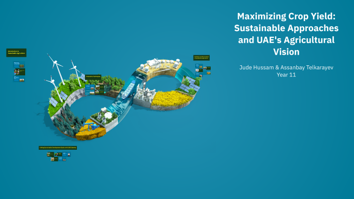 Maximizing Crop Yield: Sustainable Approaches and UAE's Agricultural ...