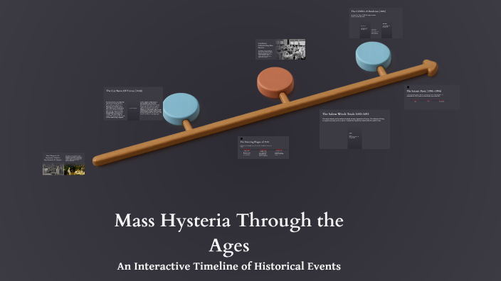 Mass Hysteria Through the Ages by Kazmine Haynes on Prezi