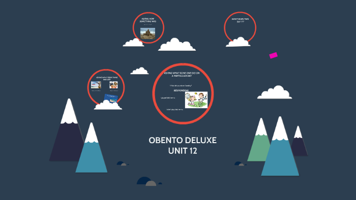 OBENTO DELUXE by joshua Kahane on Prezi