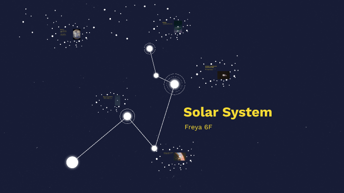 Solar System by Freya Sudianto on Prezi