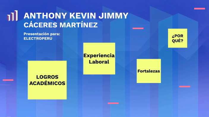 Presentación ELECTROPERU by Anthony Kevin Jimmy Cáceres Martínez on Prezi