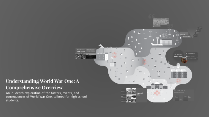Understanding World War One: A Comprehensive Overview by Jesse Lipinski ...