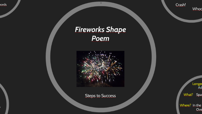 Fireworks Shape Poem by Phil Copsey on Prezi