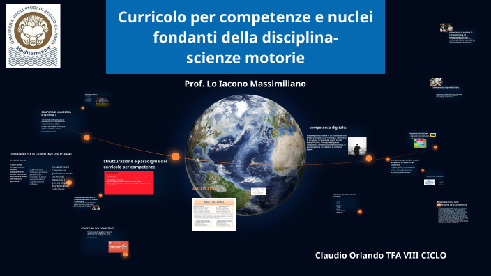 Competenze trasversali competenze chiavi più nuclei fondanti by CLAUDIO ...