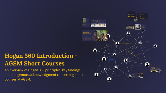Hogan 360 Introduction - AGSM Short Courses by DANIANE FERNANDES on Prezi