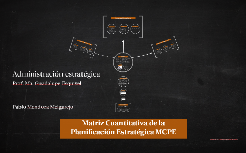 Matriz Cuantitativa de la Planificación estratégica by Pablo Mendoza on ...