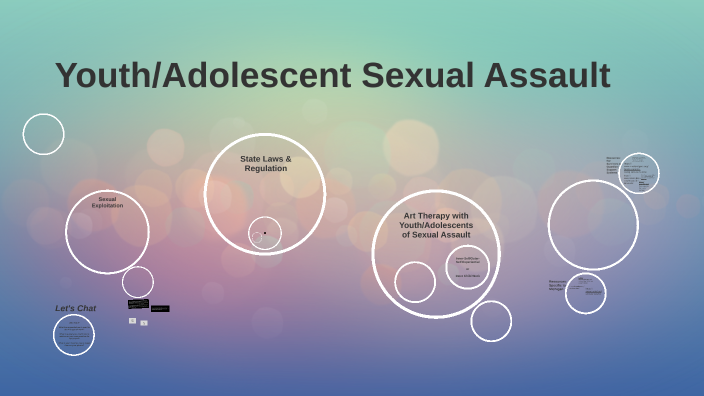 Youthadolescent And Sexual Assault By Brittany Kihl On Prezi 0020
