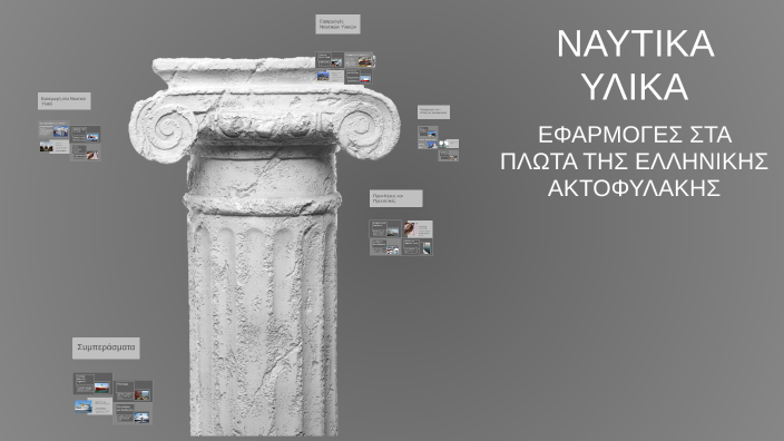 ΝΑΥΤΙΚΑ ΥΛΙΚΑ by Κυριακή Μπαστούνη on Prezi