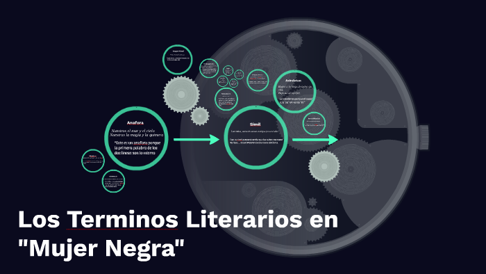 Los Terminos Literarios en "Mujer Negra" by sarah sirkin on Prezi