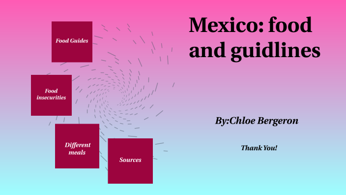 Mexico food presentation by Chloe Bergeron on Prezi