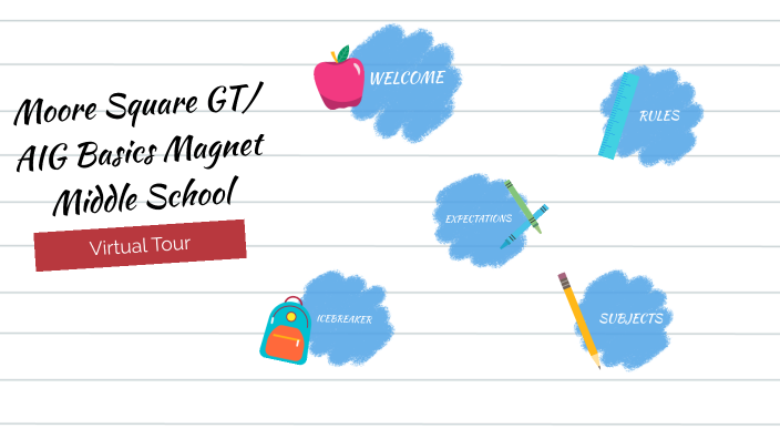 Moore Square Middle School by Lauren Shepard on Prezi