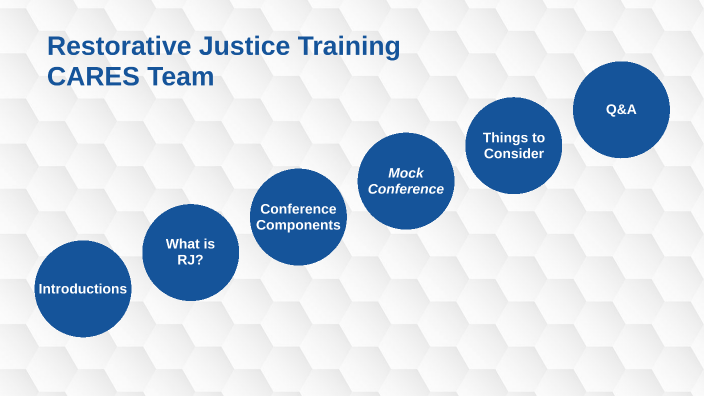 RJ Training (CARES Team) by Destiny Marrufo on Prezi