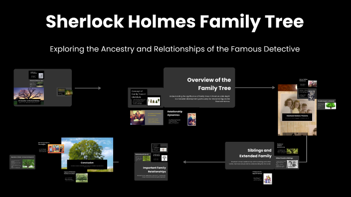 Sherlock Holmes Family Tree by Candela Rivamar on Prezi