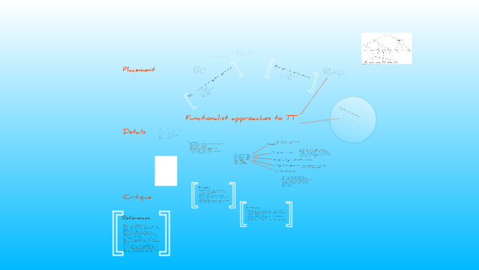 Functionalist approaches to translation theory by Claudia Koch ...