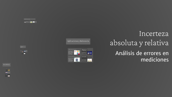 Incerteza absoluta y relativa by hernan alexis cruz on Prezi
