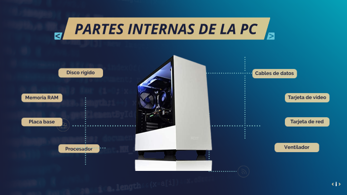 Partes internas de la PC by Emma Brouwer / Malvi Perone on Prezi