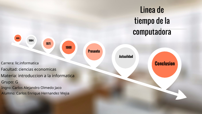 Linea De Tiempo De La Computadora by Brayan Hernandez on Prezi