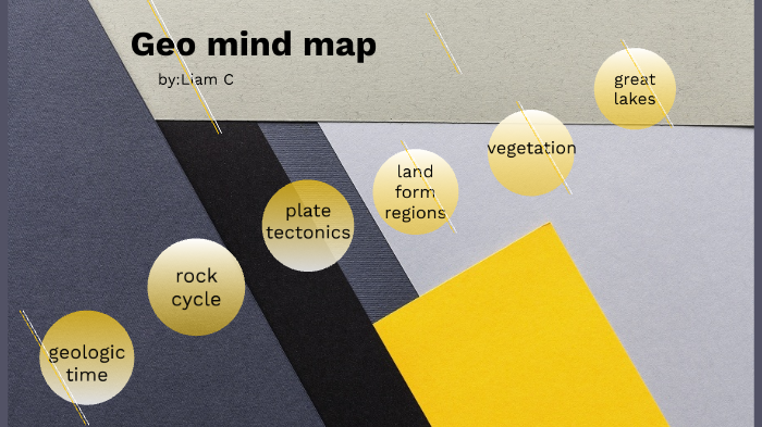 geo mind map by liam cohen on Prezi