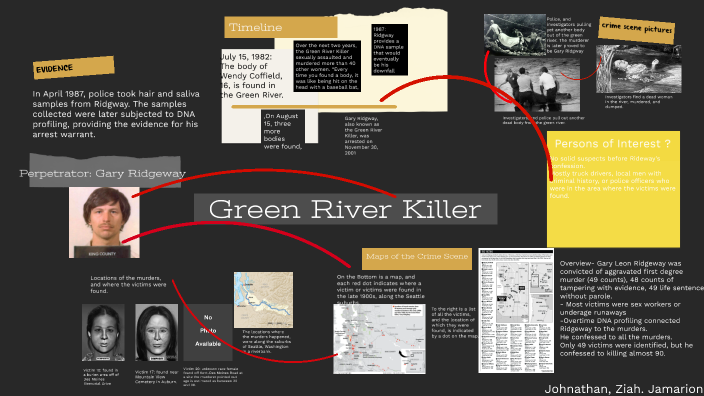 Green River Killer by ziah brown on Prezi