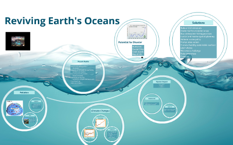 Reviving Earth's Oceans by Jennifer Doyel on Prezi