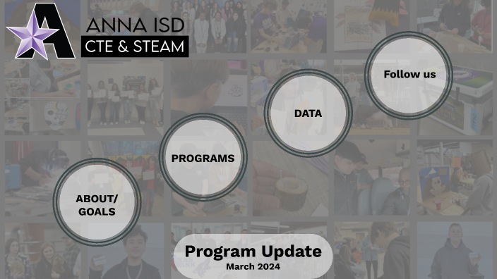 Anna ISD CTE/STEAM Program Update (March 2024) by Theodore Mackey III on Prezi