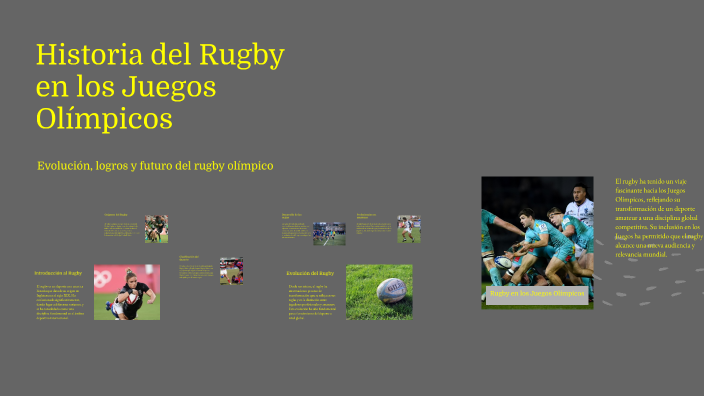 El Rugby en los Juegos Olímpicos by kevin arregin on Prezi