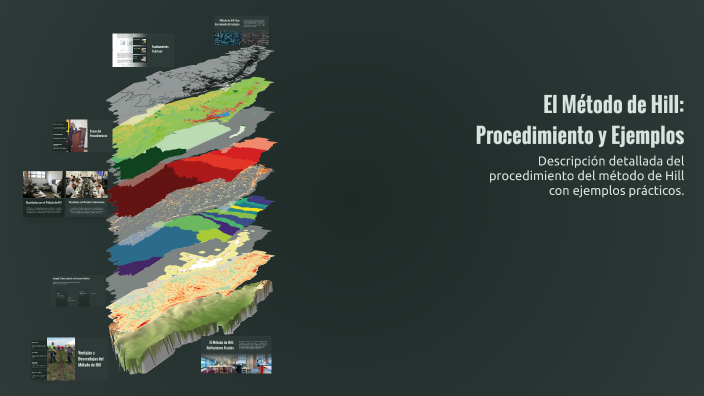El Método de Hill: Procedimiento y Ejemplos by vikktor on Prezi