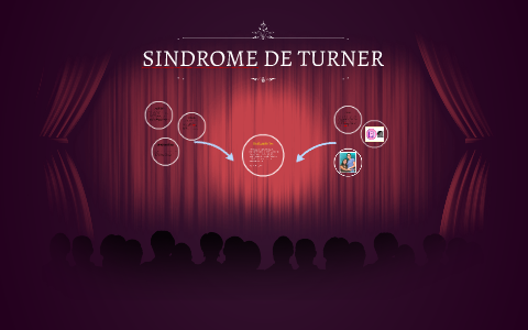 SINDROME DE TURNER by dalia nayive garcia gordillo