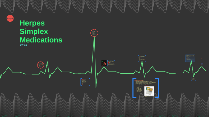 Herpes Simplex Medications by # 15 on Prezi