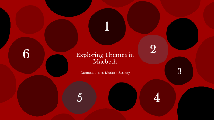 Exploring Themes in Macbeth by Tyler Carpenter on Prezi