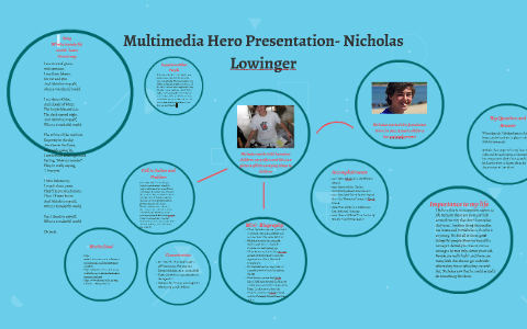 Multimedia Hero Presentation- Nicholas Lowinger by Tyler Day