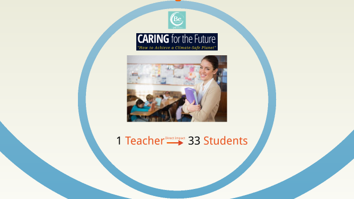 Be.Caring for the Future by Moran Broza on Prezi