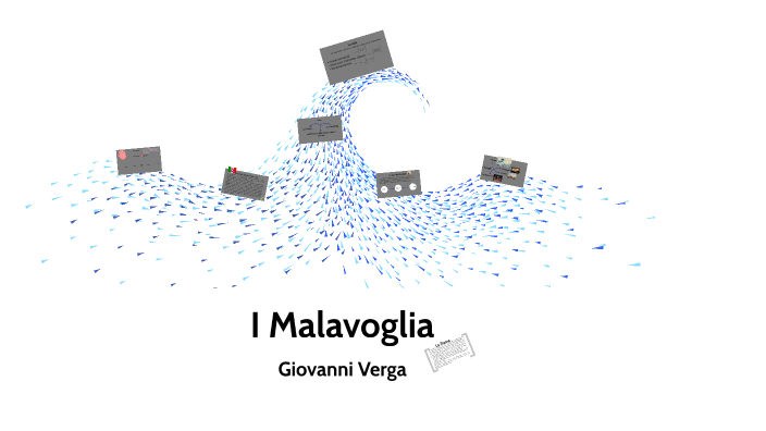 tyuio by Vanessa Antonello on Prezi