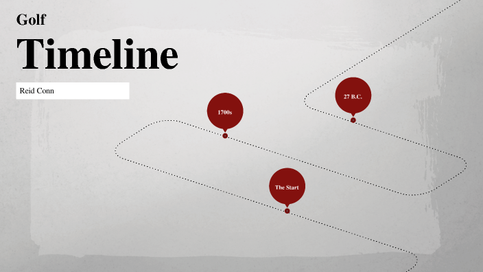 Golf timeline by Reid Conn on Prezi